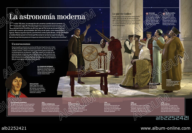 Copernicus Astronomy Contributions