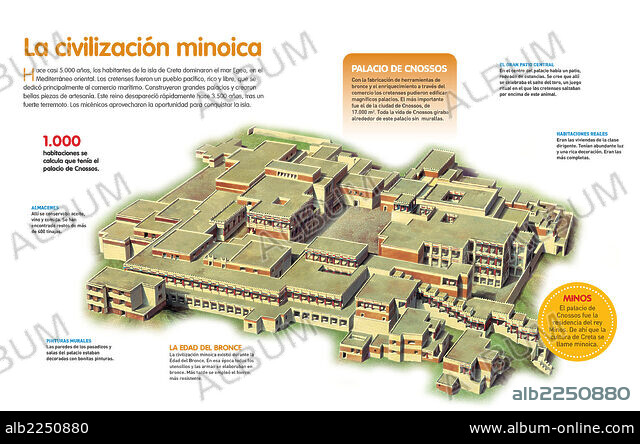 Minoan Civilization Map
