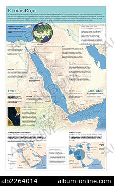 Mapa Del Gran Valle Del Rift