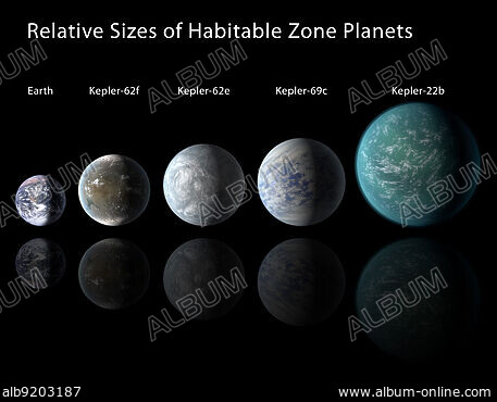 Planet Kepler 22b System