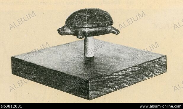 Ancient Chinese Inventions Compass