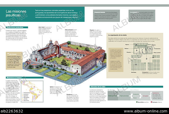 Spanish Mission Diagram
