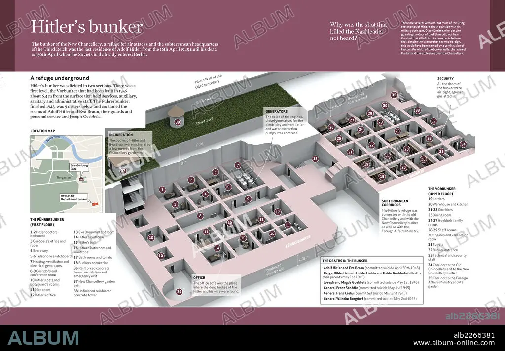 Hitlers Bunker Map Adolf Hitler's Bunker And The Ruins Of Berlin: