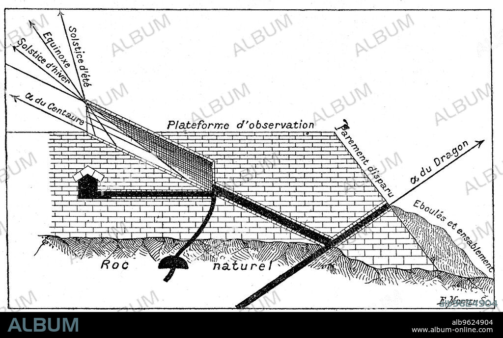 Great Pyramid Of Giza Diagram Great Pyramid Giza Cross Section