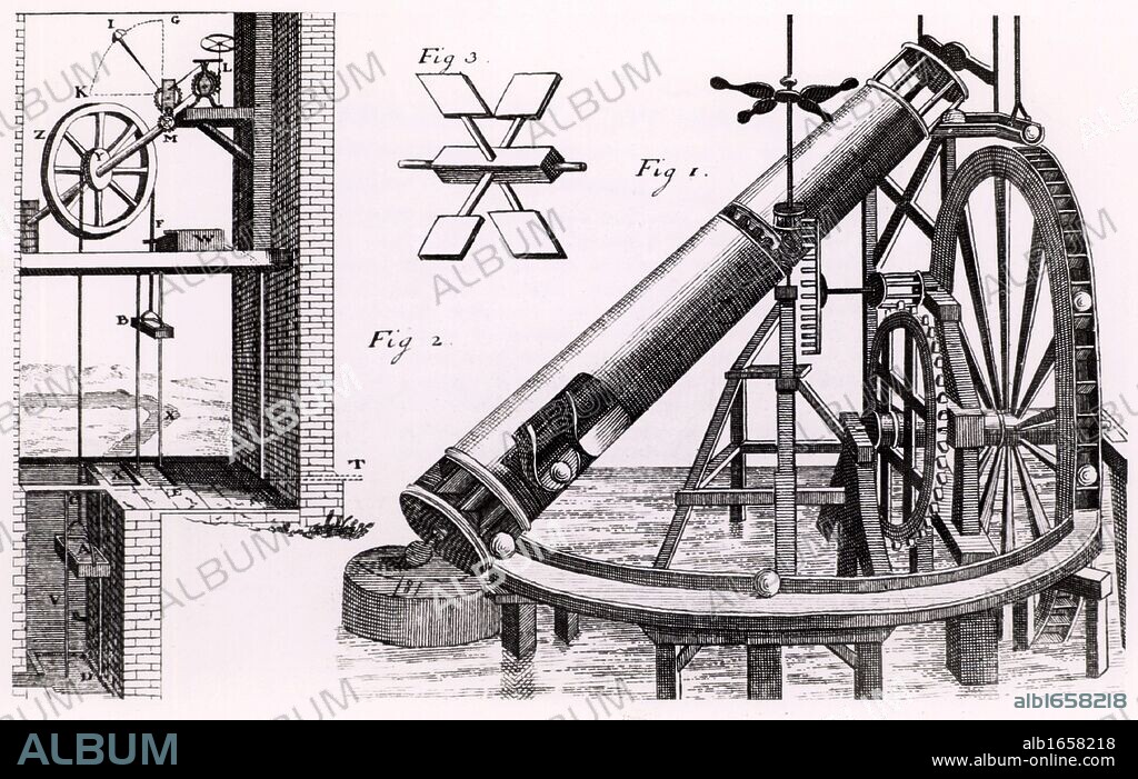 Perpetual Motion Machine Water