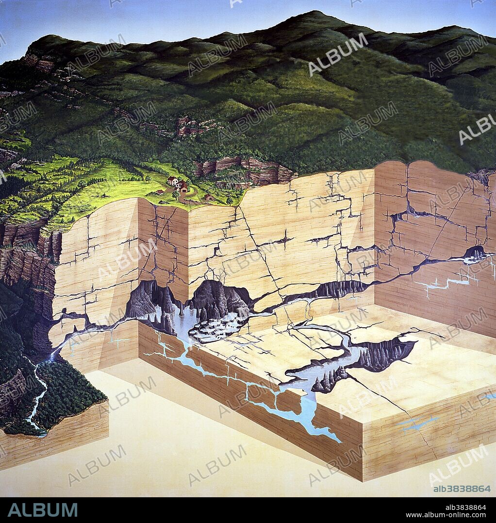 Real Karst Topography
