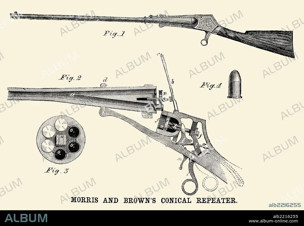 Repeater Civil War Weapons